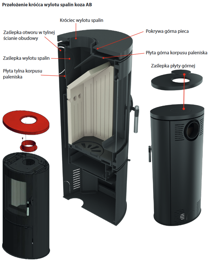 Piec wolnostojący koza 8kW AB STAL NOGA OBROTOWY z wylotem spalin fi ...